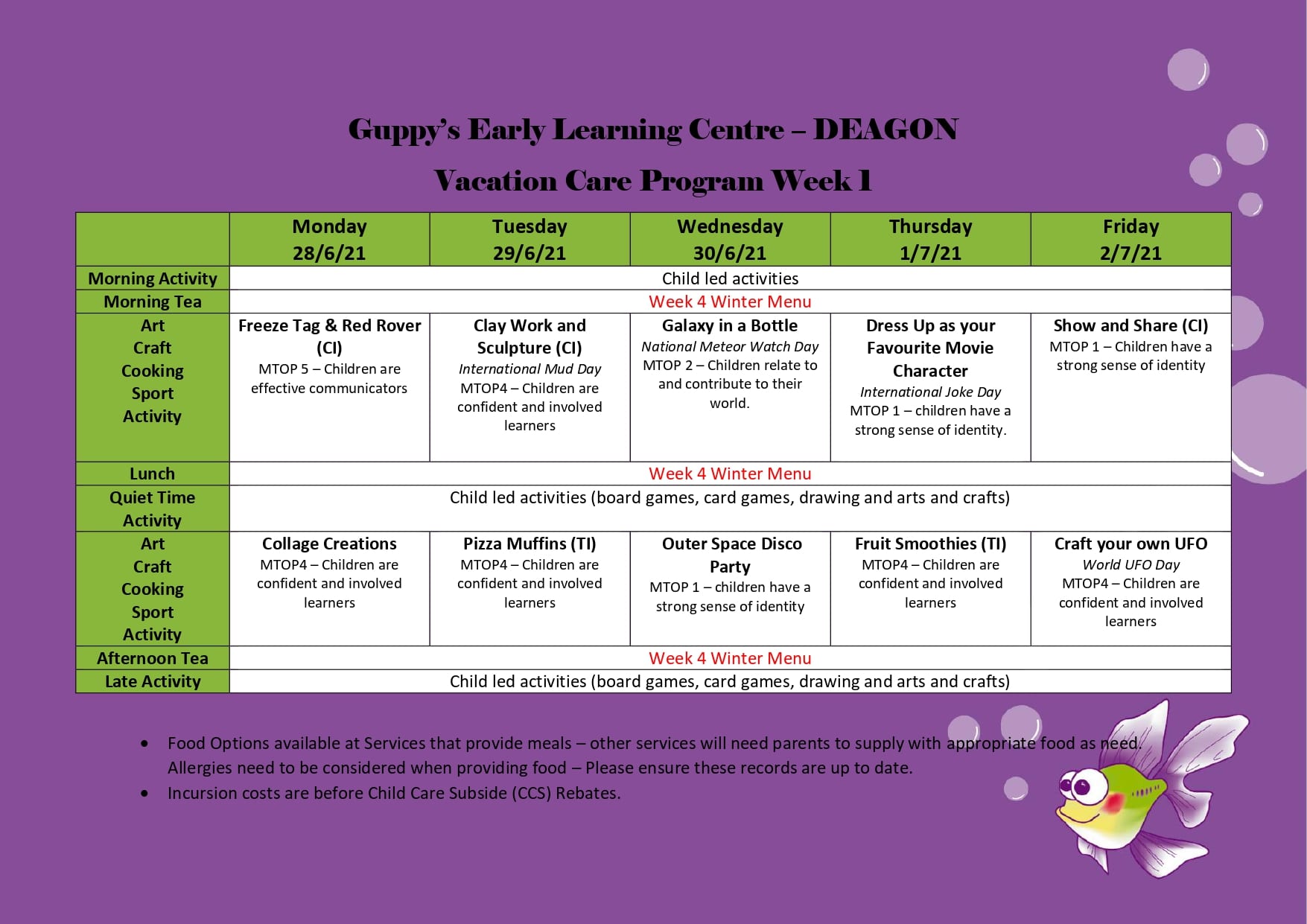 Deagon Vacation Care June-July Holidays 2021 - Guppy's Early Learning ...