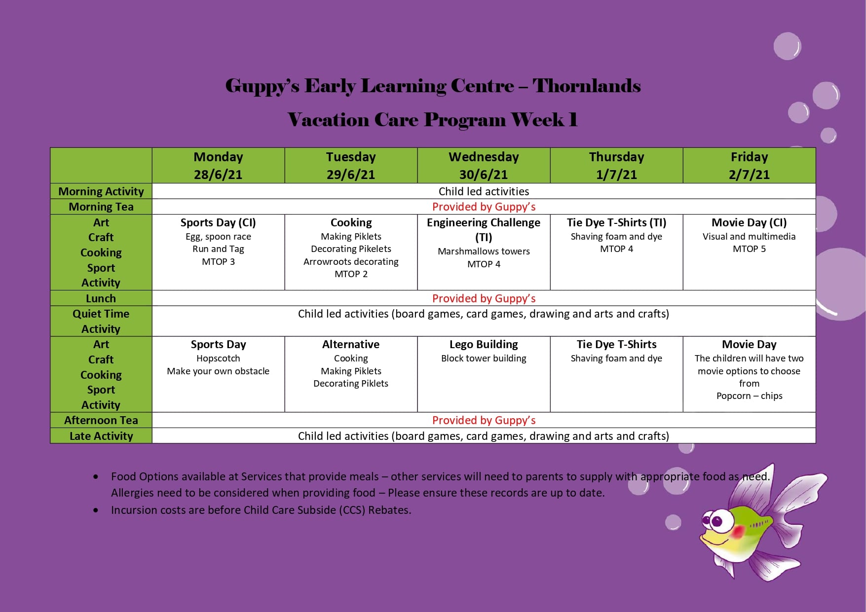 Thornlands Vacation Care June-July Holidays 2021 - Guppy's Early ...