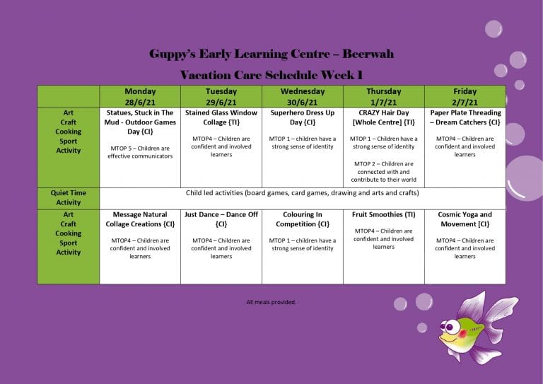 Beerwah Vacation Care June-July Holidays 2021 - Guppy's Early Learning ...